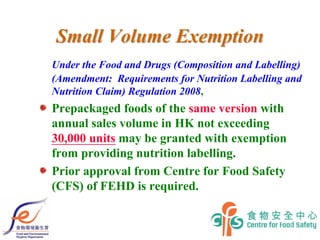 Exemption from Nutrition Labelling under Small Volume Exemption Scheme ...