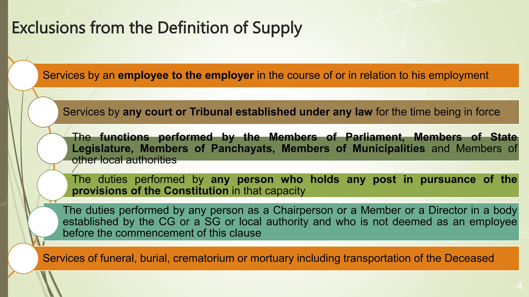 Exemptions Under GST Law at goods and services.pptx