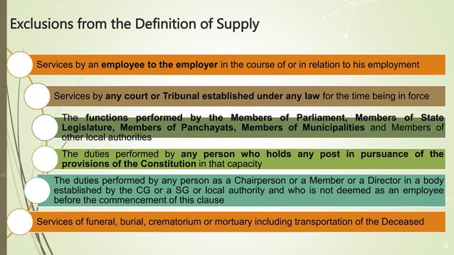 Exemptions Under GST Law at goods and services.pptx
