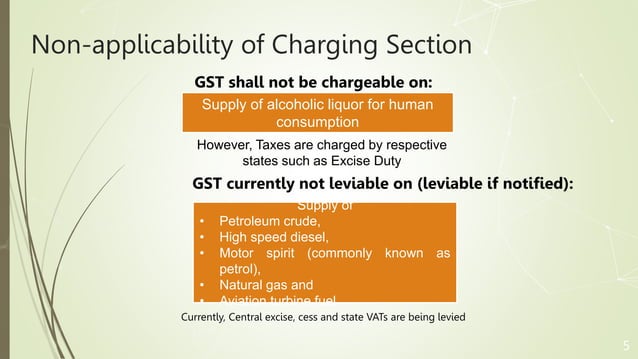Exemptions Under GST Law at goods and services.pptx