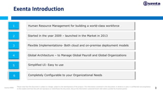 Exenta overview | PPS