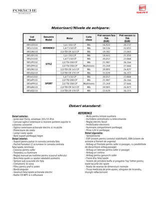 Preturi SEAT Exeo ST | PDF