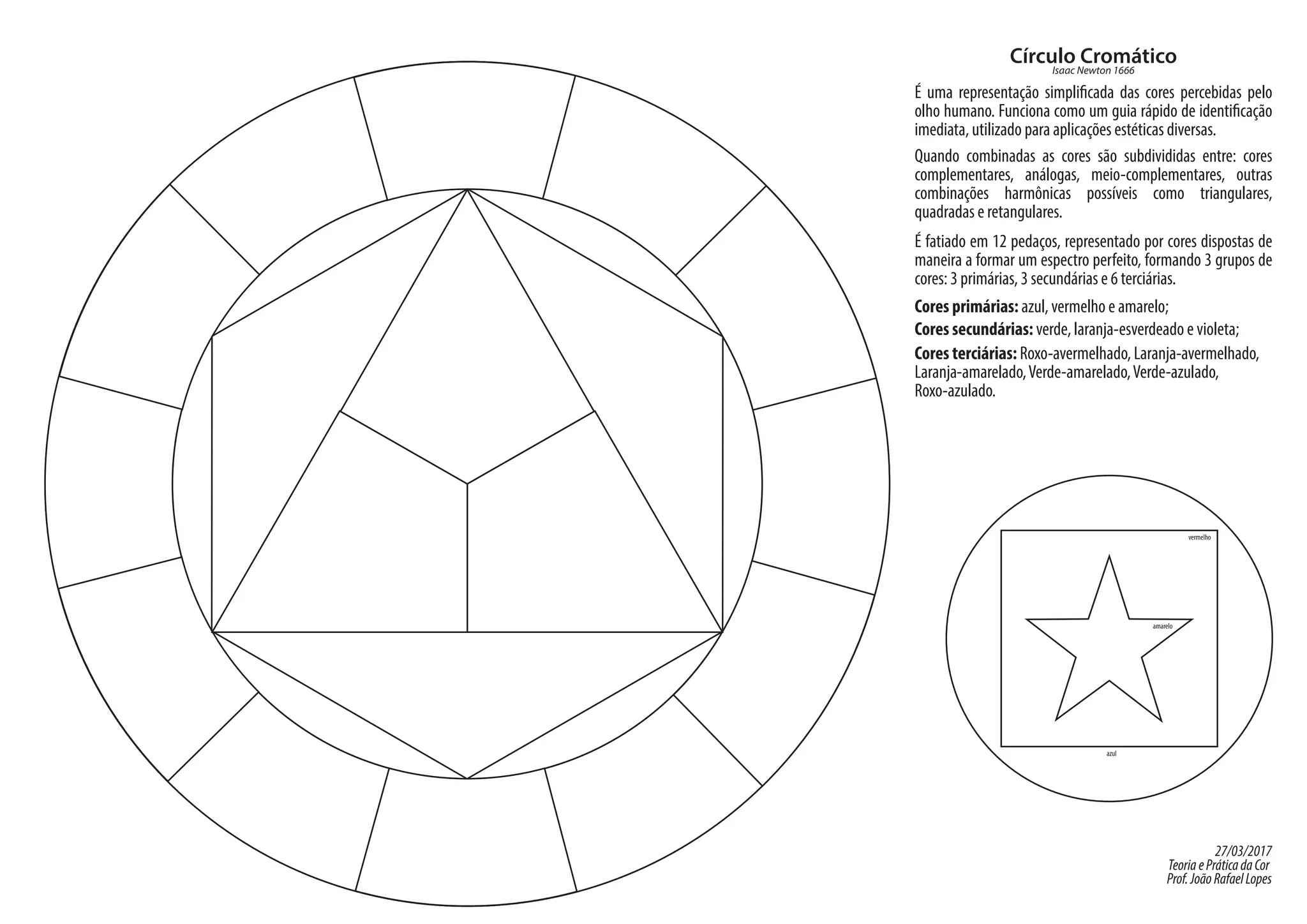 Exercício círculo cromático | PPT