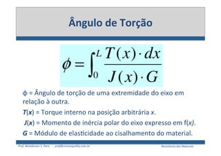 Exercícios de torque | PDF