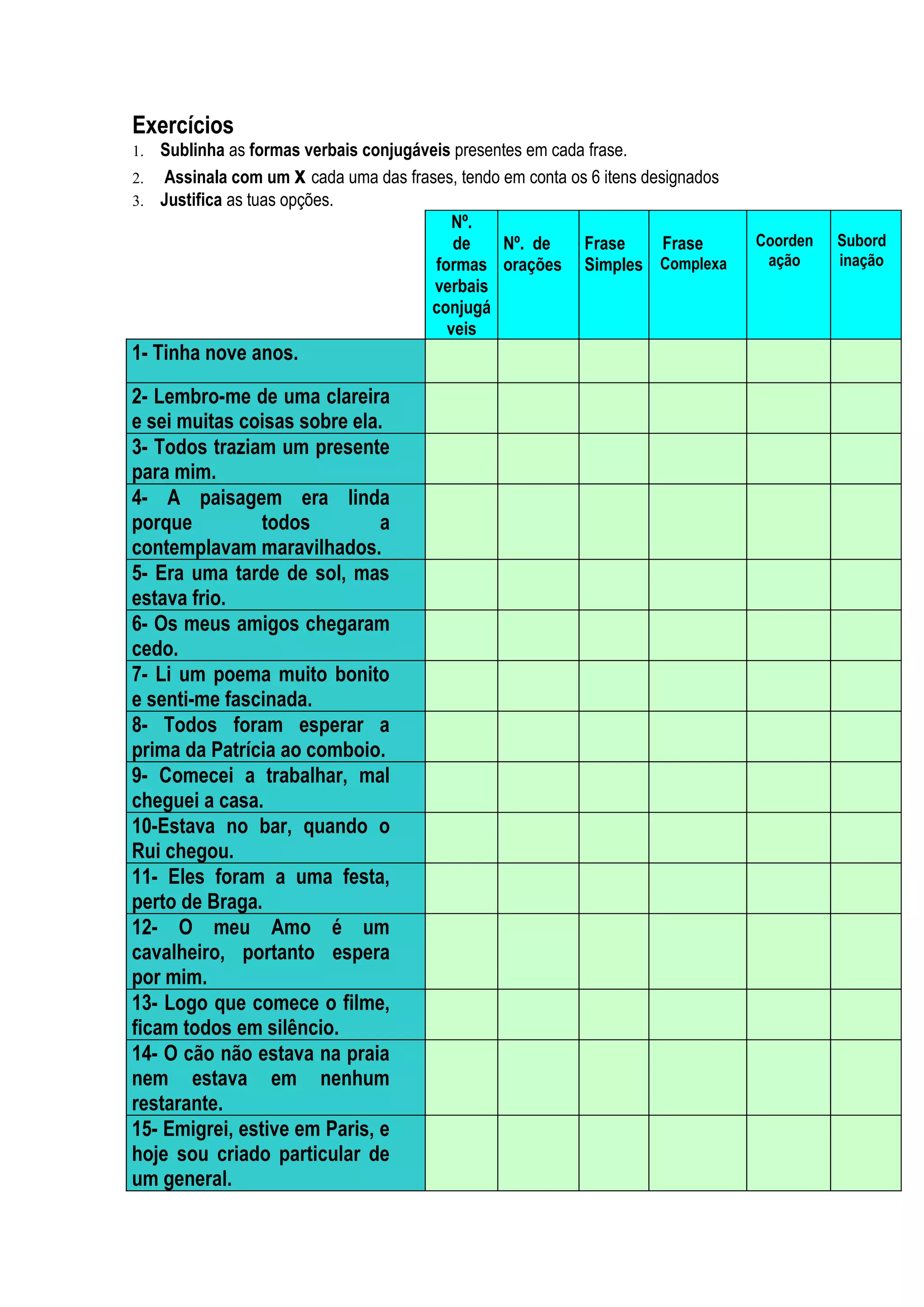 Exercícios de frases simples e complexas ou compostas | DOC