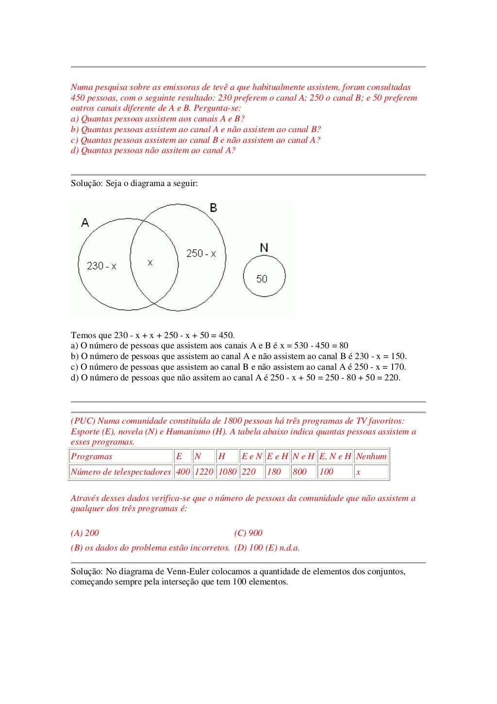 Exercícios Resolvidos Sobre Conjuntos Numéricos E Diagramas