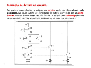 Exercícios Sinalização Automatismos I.pptx