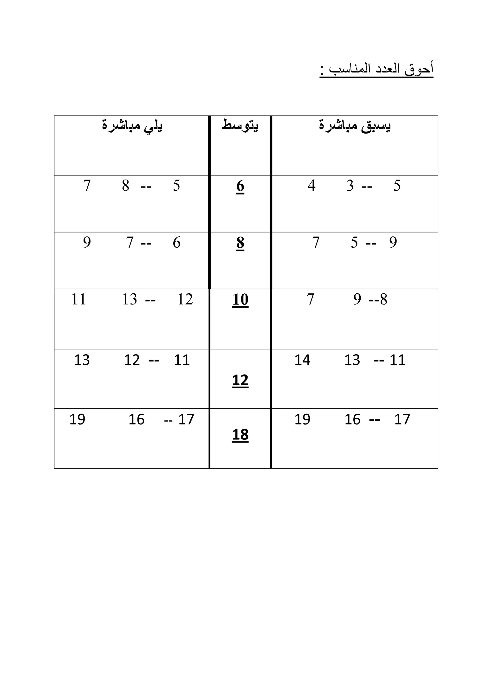 Exercices a saja | DOCX