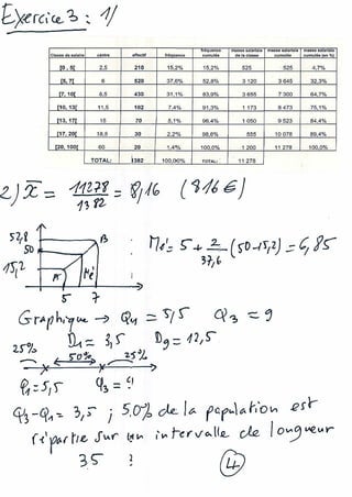 Exercices de stat. descriptive | PDF