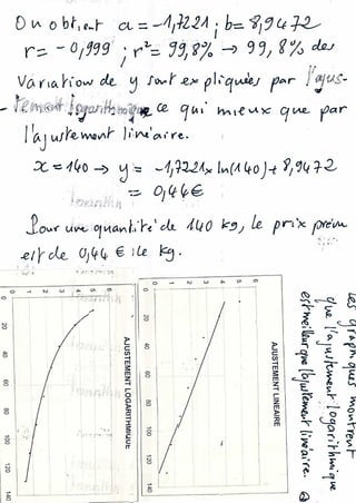 Exercices de stat. descriptive | PDF