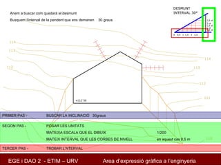 Exercici acotat | PPT