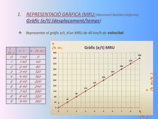Exercici cinematica | PPTX