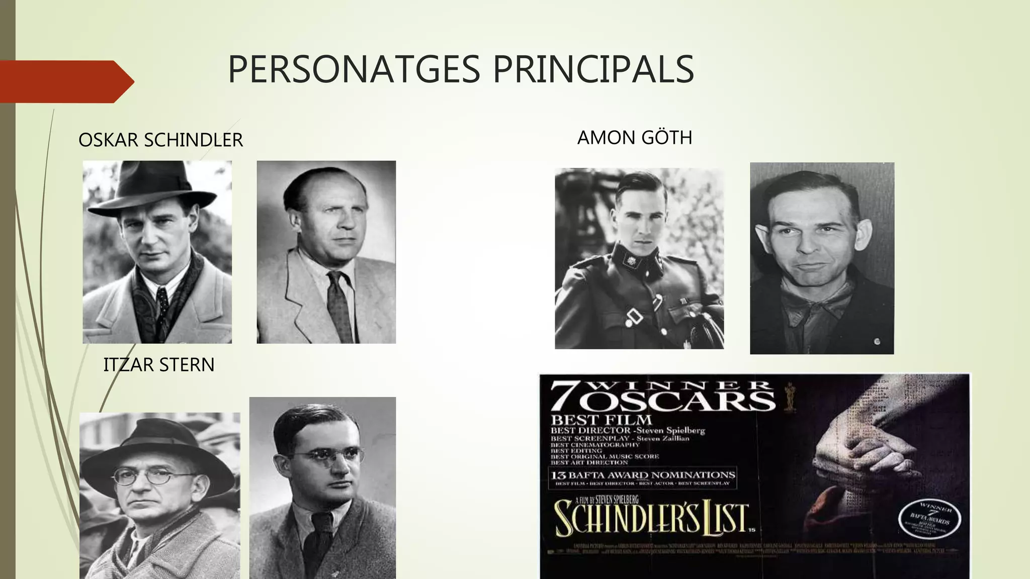 Exercici expressió oral La llista de Schindler | PPTX