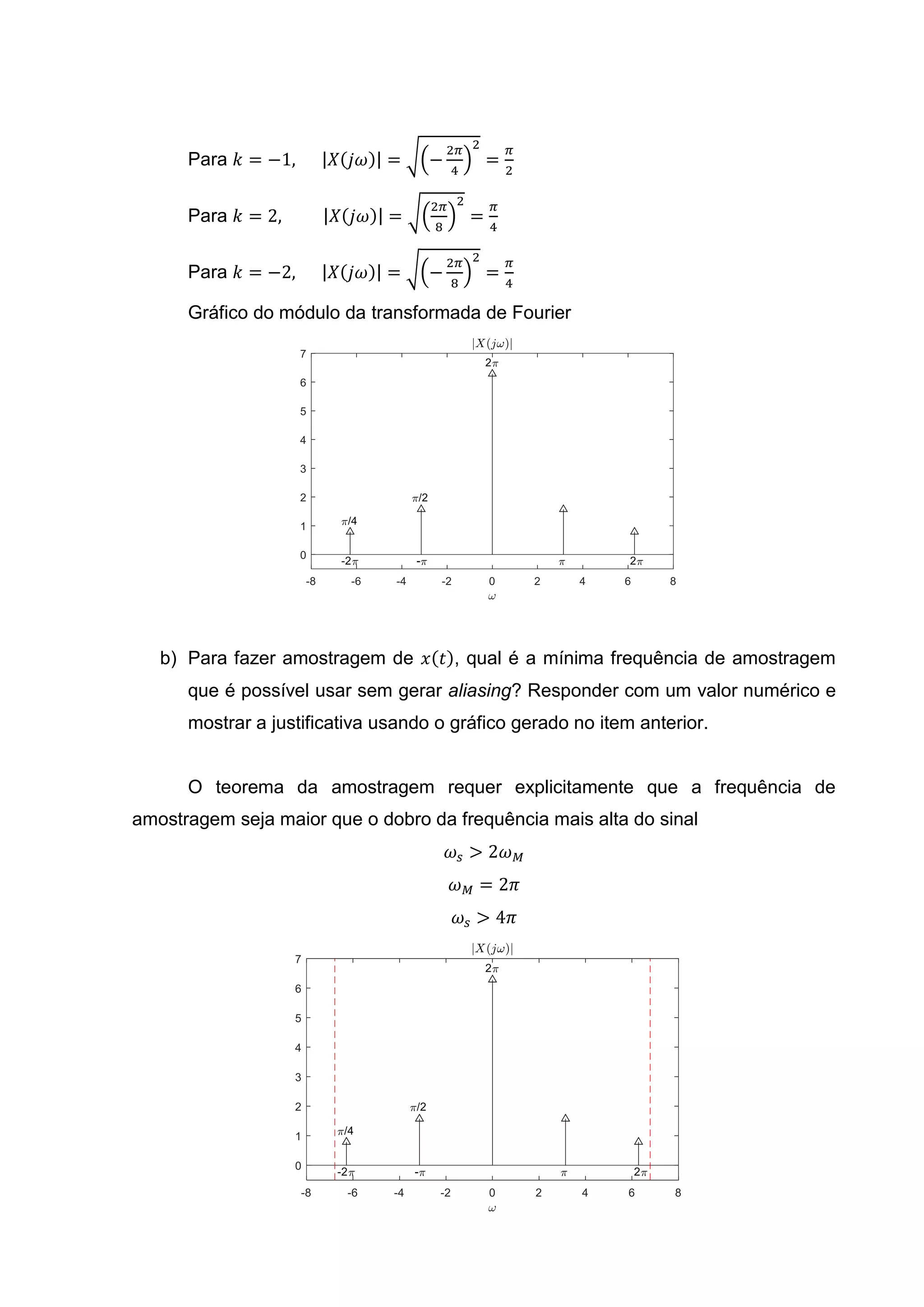 Exercicio 5 transformada de fourier no tempo continuo | PDF