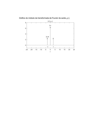 Exercicio 5 transformada de fourier no tempo continuo | PDF