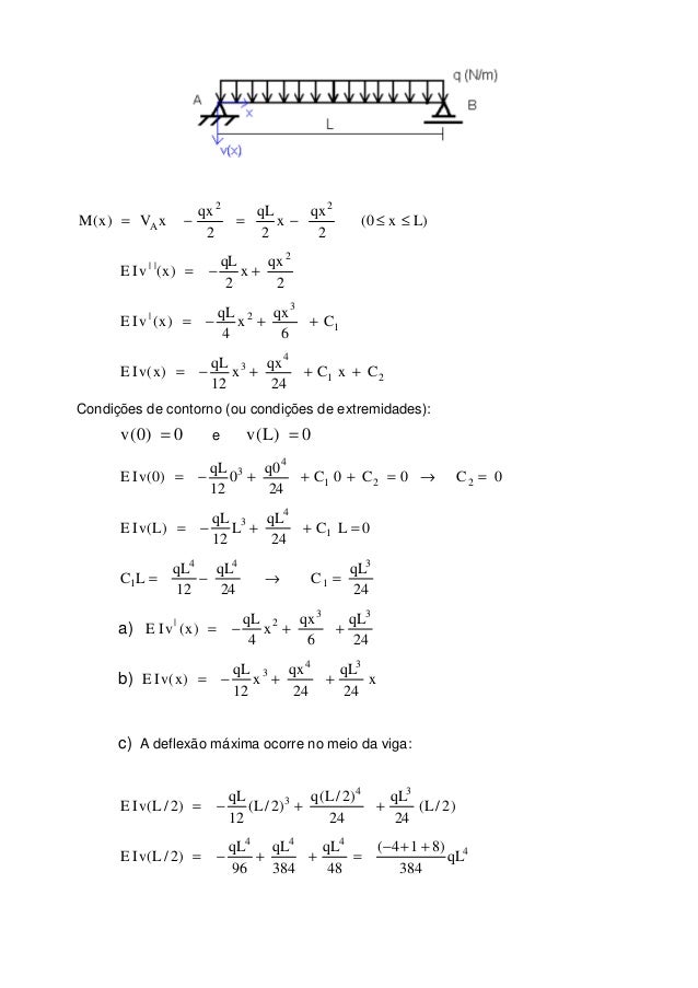 Exercicios resolvidos de resmat mecsol