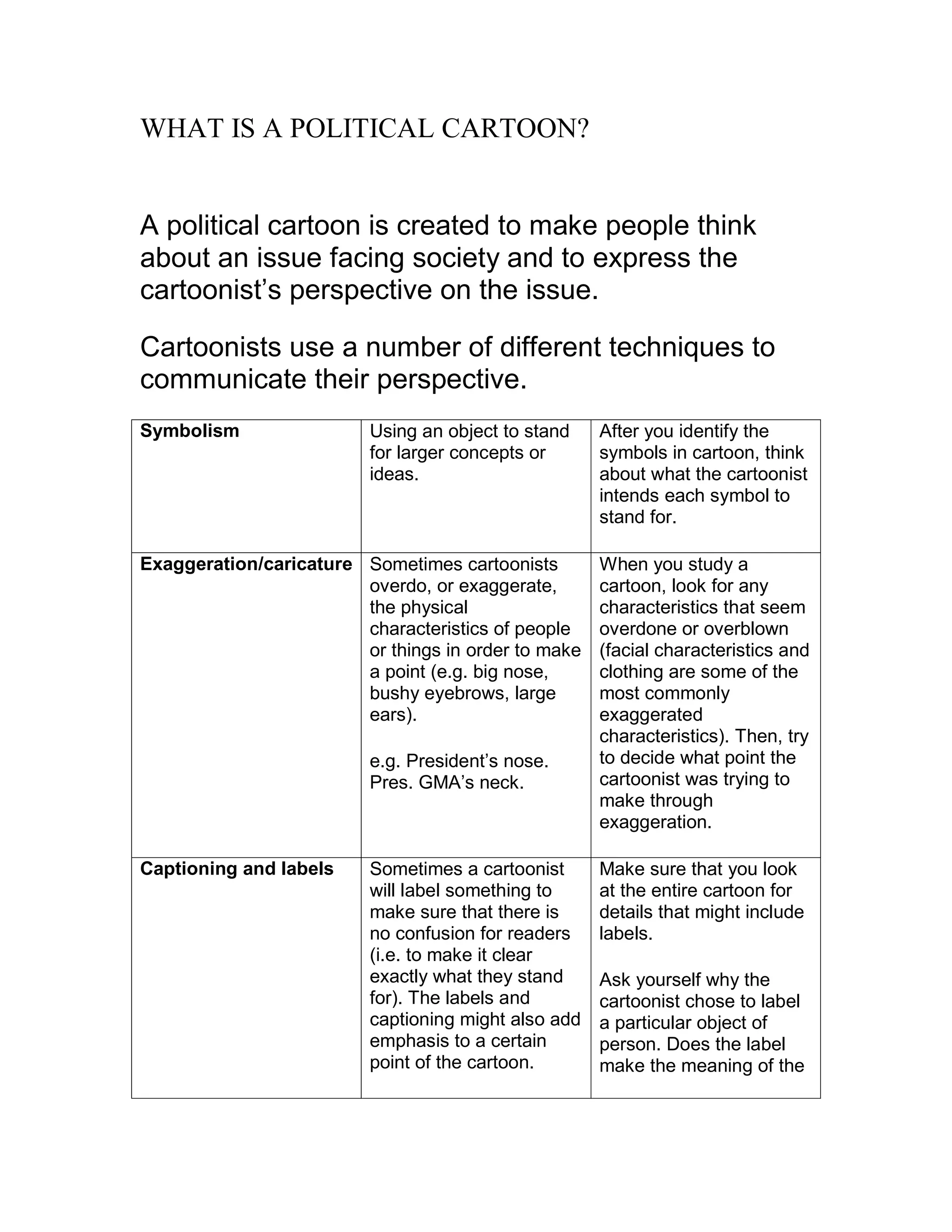 Exercie no. 2. Interpreting Political Cartoons | PDF | Drawing and ...