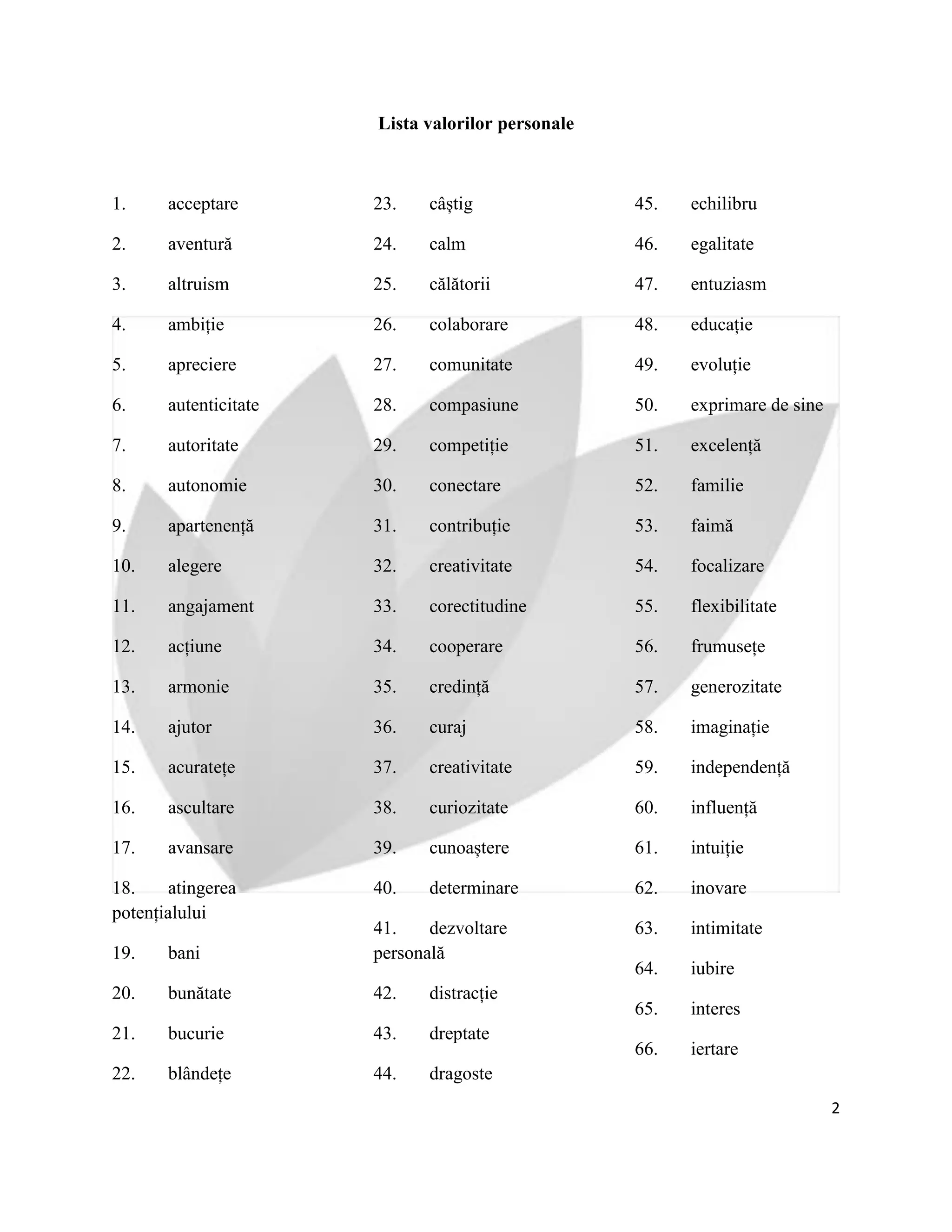 Exercițiu de-conștientizare-și-prioritizare-a-propriilor-valori-pera ...
