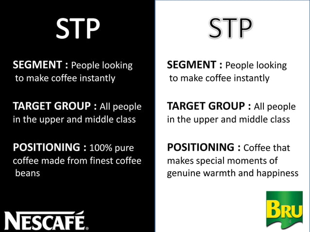 nescafe vs bru | PPTX