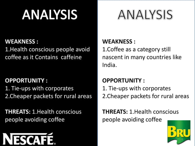 nescafe vs bru | PPTX