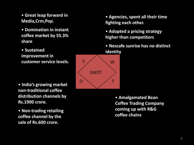 nescafe vs bru | PPTX