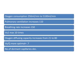 Exercise and its effects on CVS and respiration | PPT