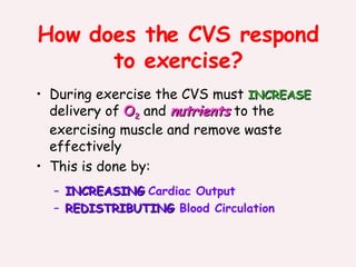 Exercise and CVD | PPT