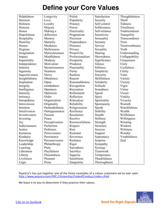 Define your Core Values | PDF
