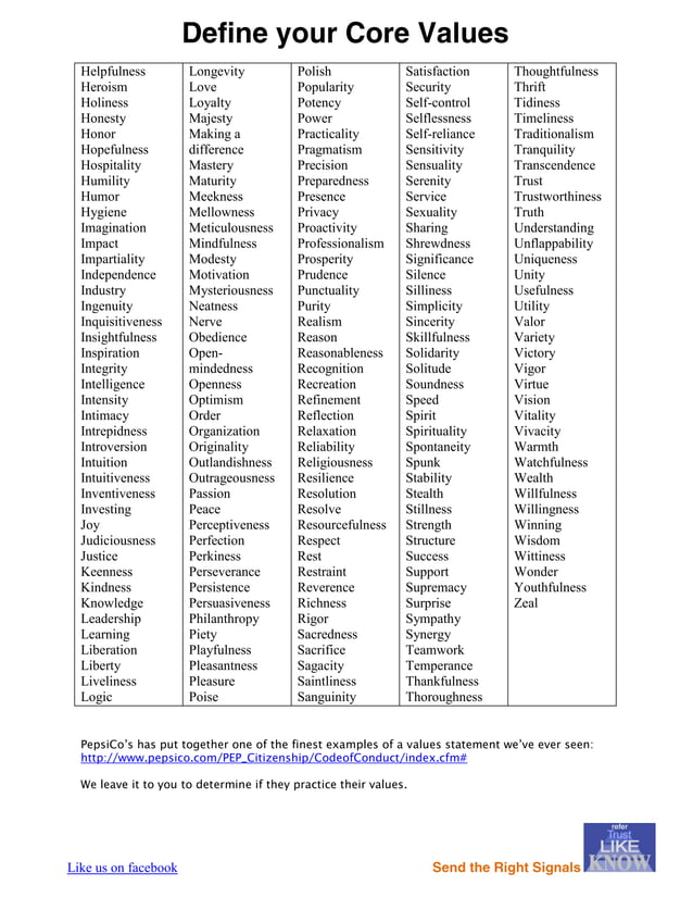 Define your Core Values | PDF