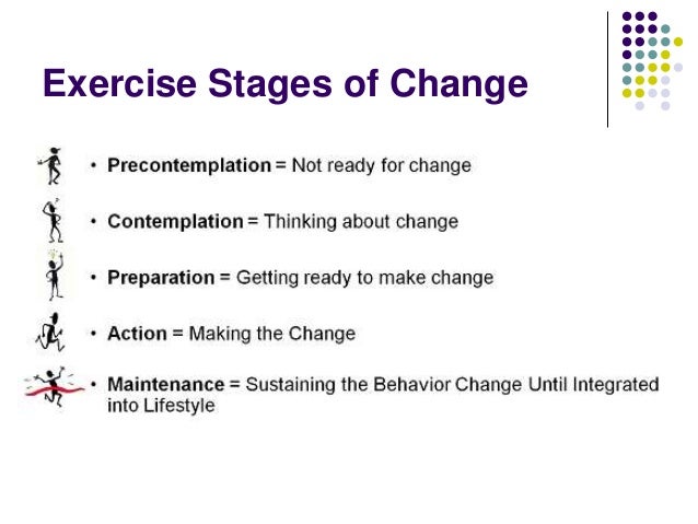 2015: How do we encourage our patients to exercise?-Linke