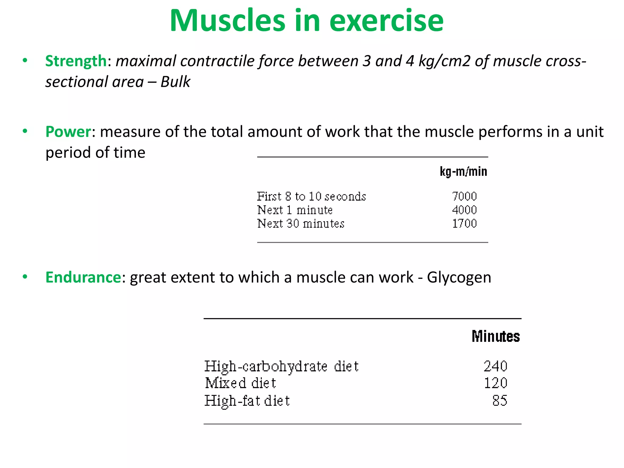 Exercise physiology | PPTX