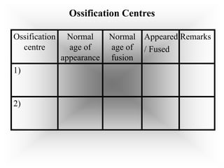 pratical Forensic medicine Exercise-X-Rays.ppt