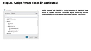 Exercise 1. How-To - E - BPMN.pptx | Business | Business and Finance