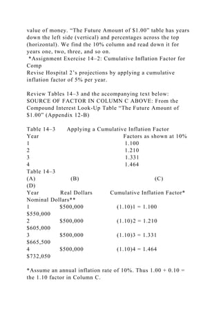 Exercise 14–2 Cumulative Inflation Factor for CompChapter Notes.docx