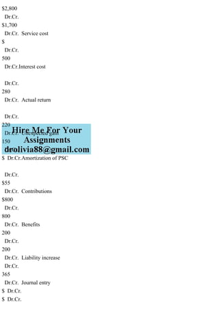 Exercise 20-18The accounting staff of Usher Inc. has prepared the .pdf