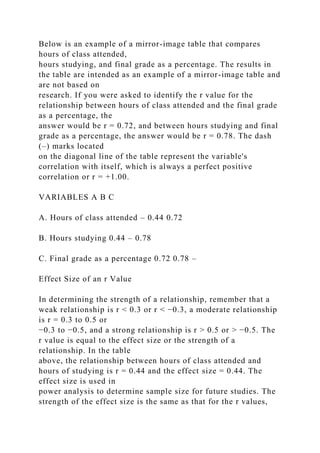 EXERCISE 23 PEARSONS PRODUCT-MOMENT CORRELATION COEFFICIENT .docx