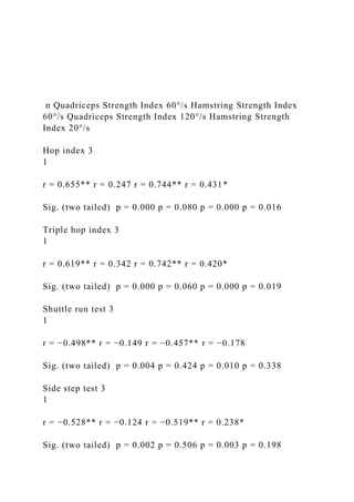 EXERCISE 24 UNDERSTANDING PEARSONS r, EFFECT SIZE, AND PERCEN.docx