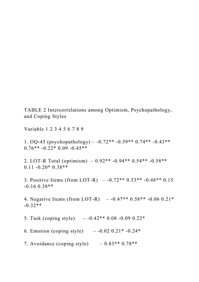 EXERCISE 24 UNDERSTANDING PEARSONS r, EFFECT SIZE, AND PERCEN.docx
