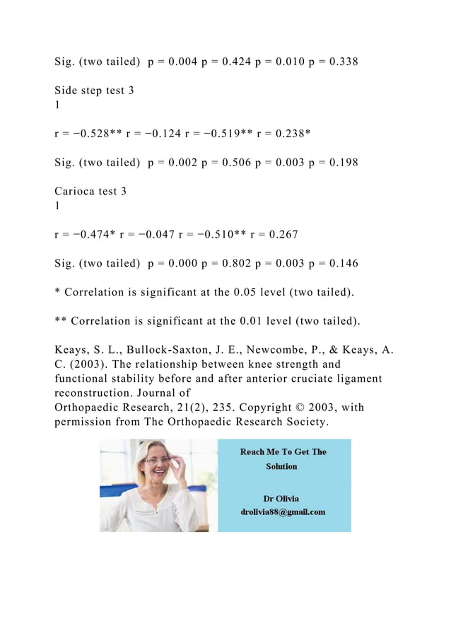 EXERCISE 24 UNDERSTANDING PEARSONS r, EFFECT SIZE, AND PERCEN.docx
