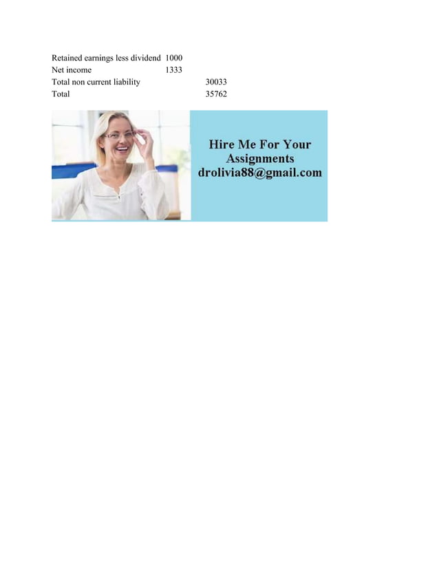 Exercise 4-3 (Part Level Submission) The adjusted trial balance column.docx