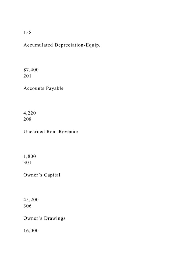 Exercise 4-9 (Part level Submission)The adjusted trial balan.docx