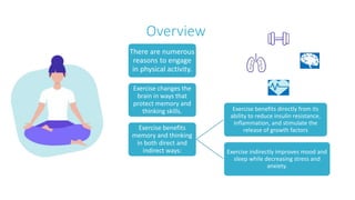 Exercise and Brain Health - Introduction.pptx