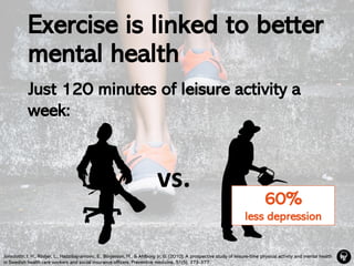 Exercise and depression for slideshare | PDF