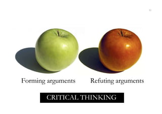Exercise and summary of Critical Thinking.pptx
