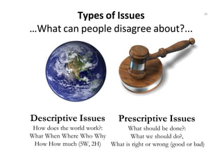 Exercise and summary of Critical Thinking.pptx
