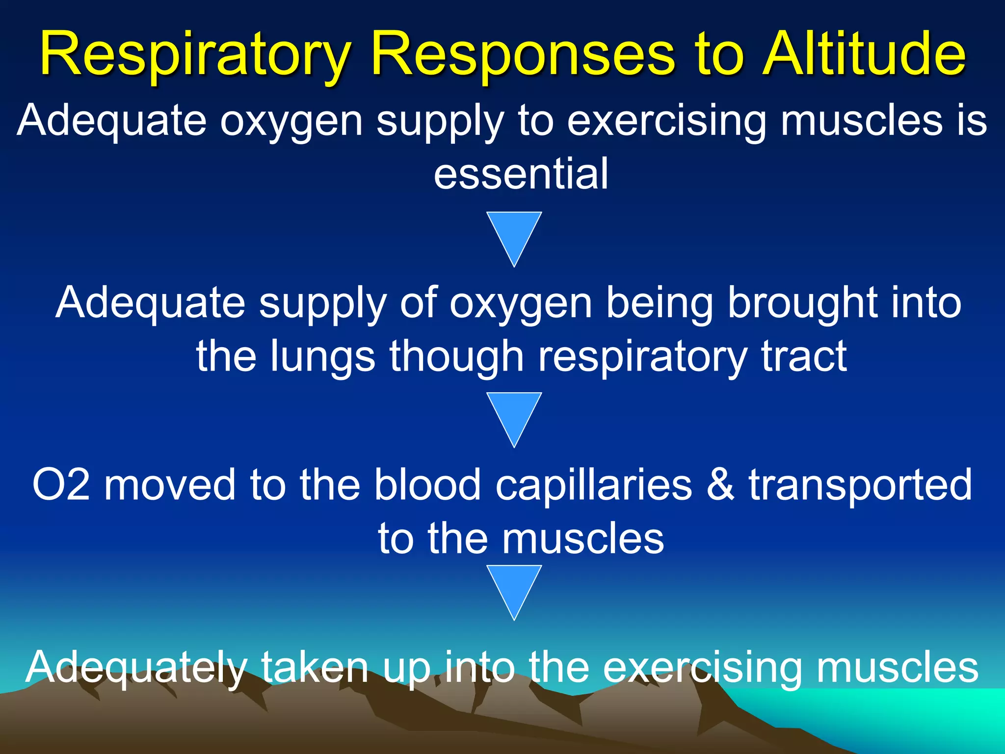 Exercise at altitude | PPTX | Lung and Respiratory Health | Diseases ...