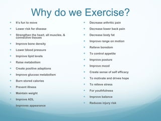 Exercise Basics | PPT
