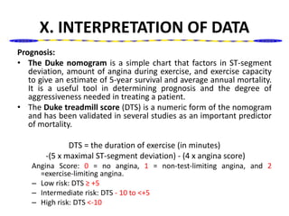 Exercise electrocardiography - basic consideration | PPTX