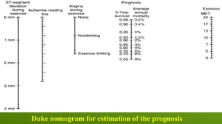 Exercise electrocardiography | PPTX