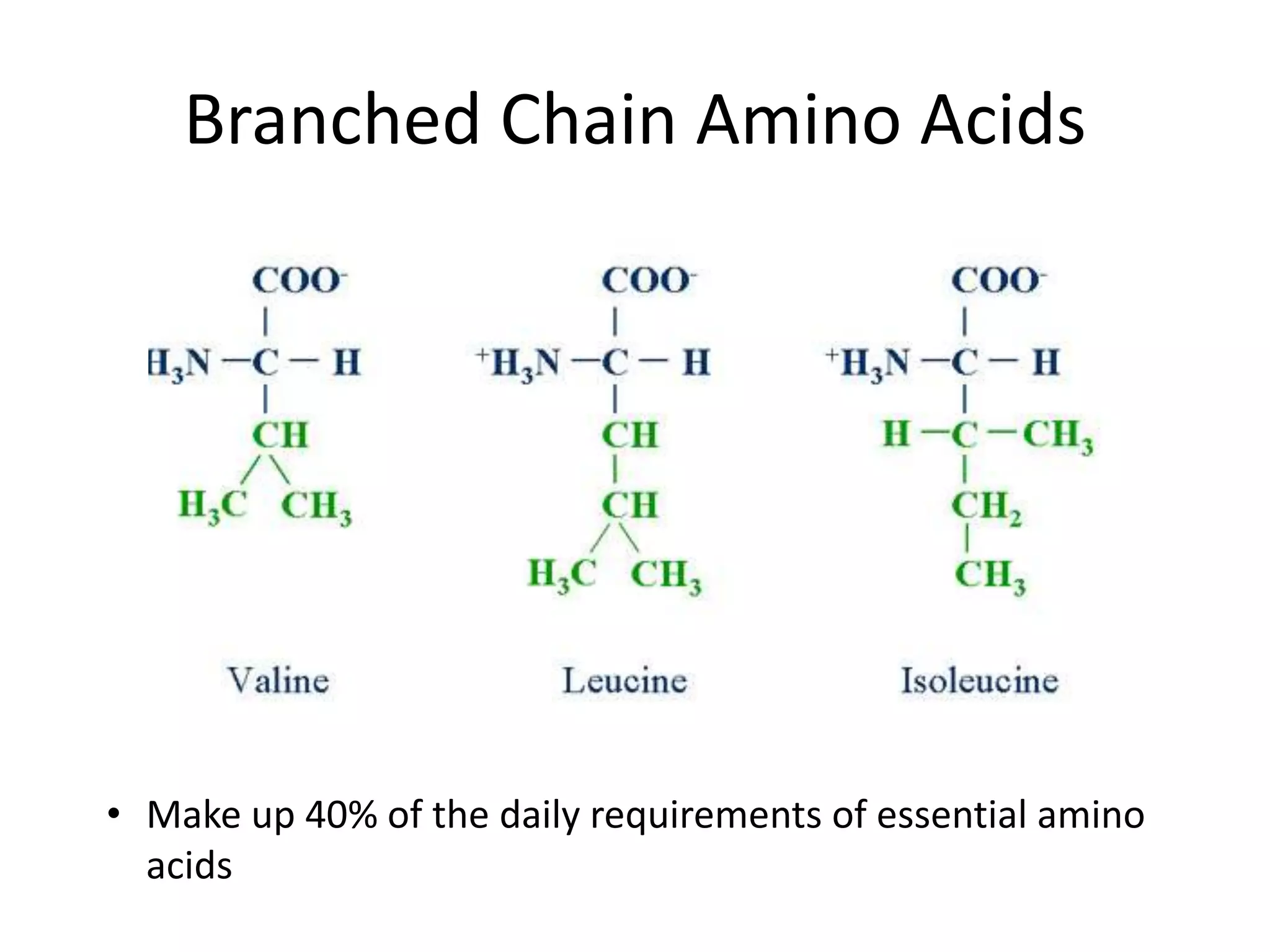 Exercise, fiber, alcohol | PPT